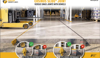 Cosinus Slide® joint: Superior Continuous Load Transfer for Heavy Duty ...